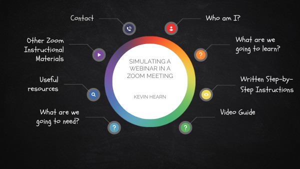 Zoom Webinar Simulation | Genially