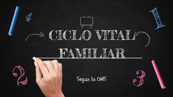 Presentación prueba | Genially