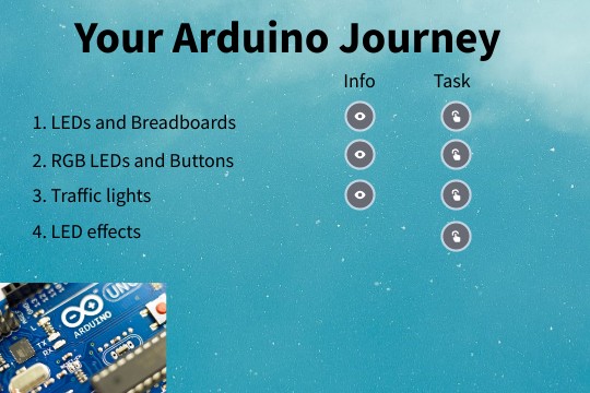 Your Arduino Journey | Genially