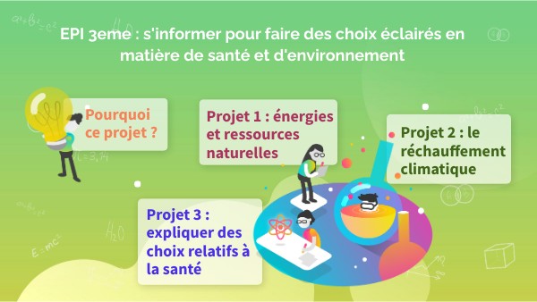 EPI SVT EMI 3EME | Genially