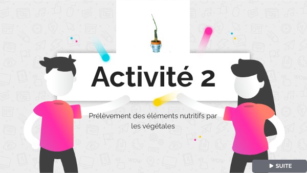 4e-Chap 1-Act2-Prélèvement des éléments nutritifs par les végétales | Genially