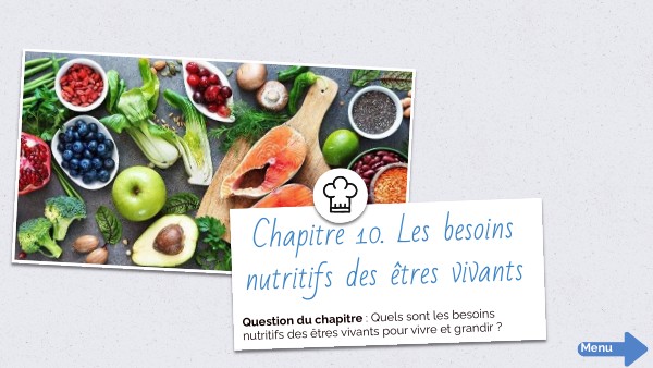 6e-Chapitre 10. Les besoins nutritifs des êtres vivants | Genially