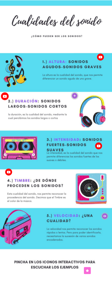 Imagen interactiva | Genially