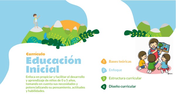 Currículo de Educación Inicial | Genially