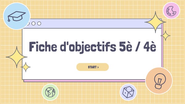 Fiche d'objectifs 5ème | Genially