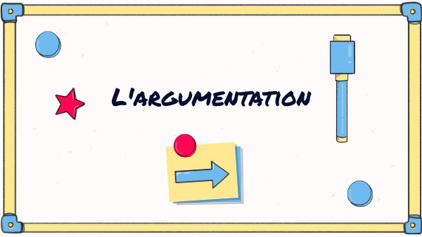 L'argumentation | Genially