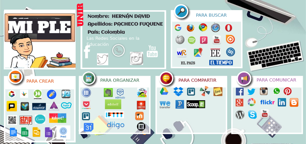 MY PLE HERNAN PACHECO