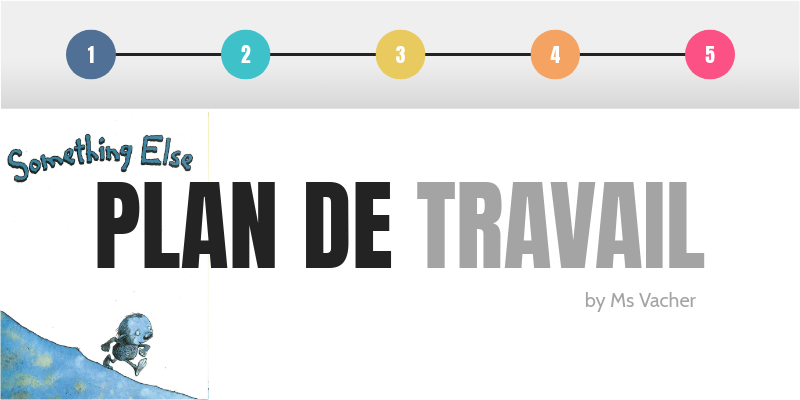 Something Else - plan de travail | Genially