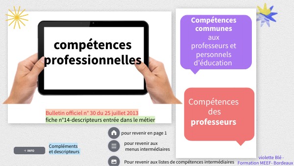 compétences prof éducation | Genially