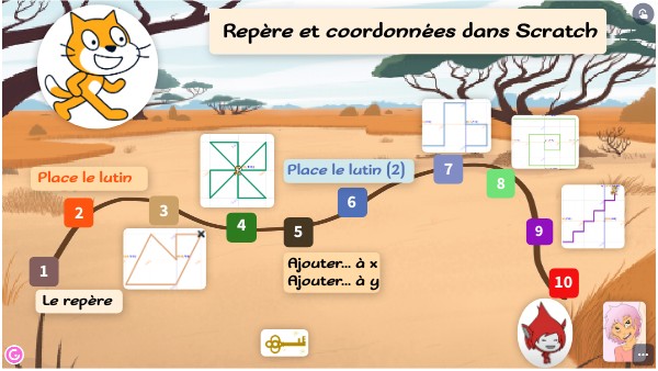 5eme Scratch repère et coordonnées | Genially