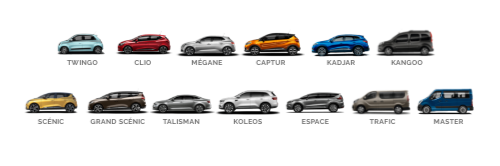 Coches Gama desktop 1000px | Genially