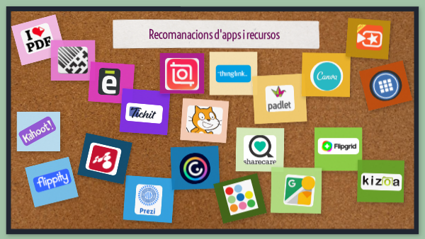 RECO APPS I RECURSOS