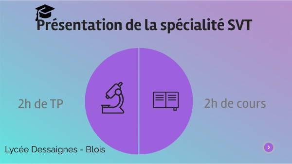 Présentation spé SVT | Genially