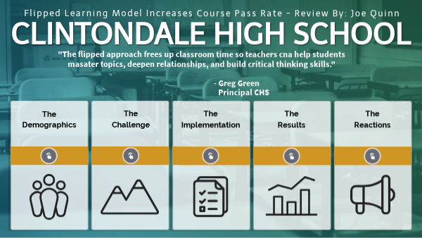 CHS Flipped Learning Review (Quinn)