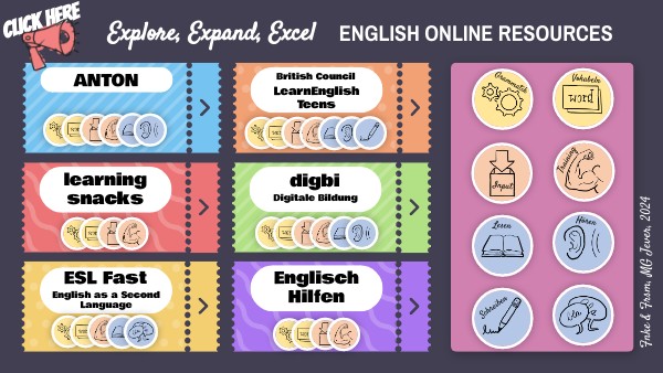 English Online Resources | Genially