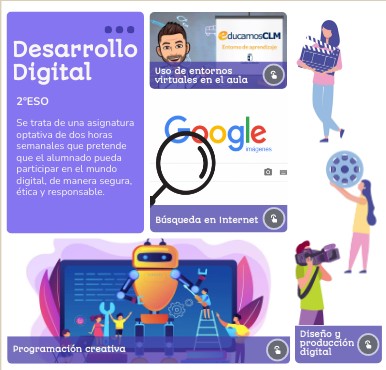 DESARROLLO DIGITAL 2º ESO | Genially