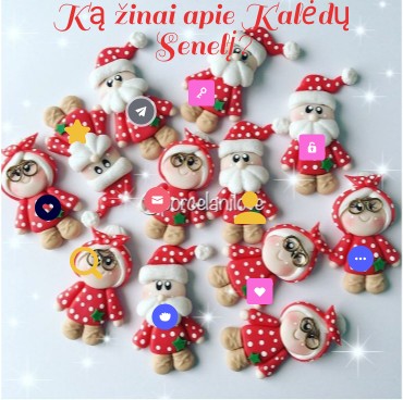 Kalėdų personažai 7c | Genially