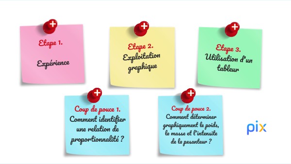 3 Relation Poids et masse copie | Genially