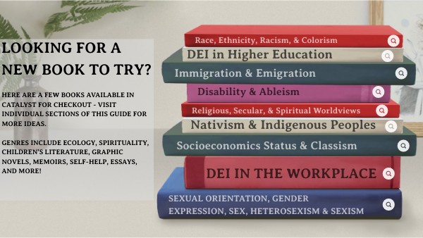 2023-24 Recommendations | Genially