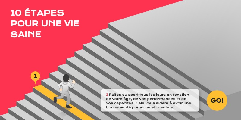 DEMARCHE DE PROSPECTION | Genially