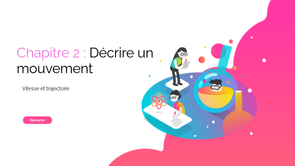 6eme chapitre 2 - comment décrire un mouvement | Genially