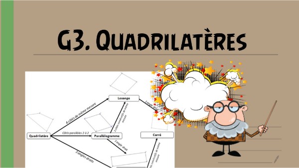 G3. Quadrilatères - 5e | Genially