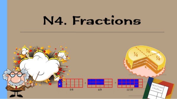 N4. Fractions-4e | Genially