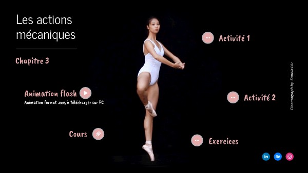 4e_M&I_Chapitre 3 | Genially