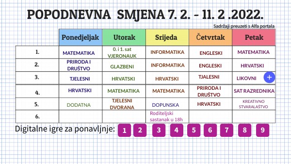 2.c Samoizolacija, Materijali za samoučenje :-)