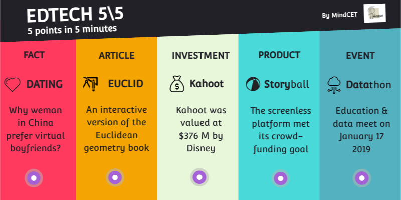 EdTech 5/5 | Genially