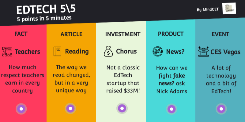 EdTech 5/5 03 | Genially