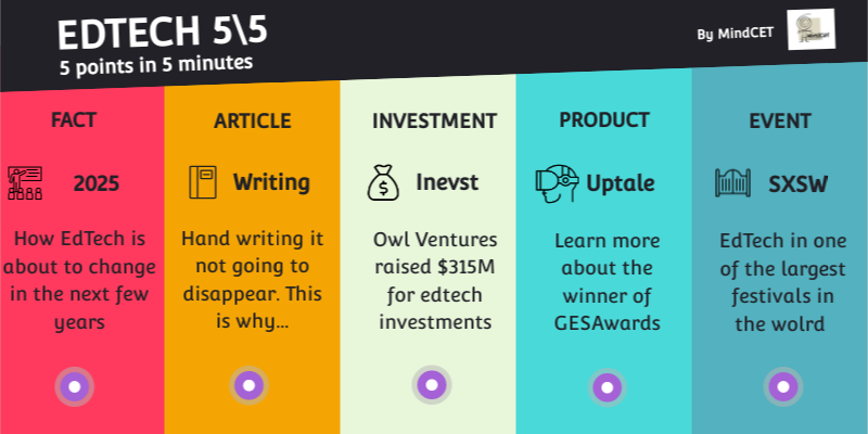 EdTech 5/5 04 | Genially