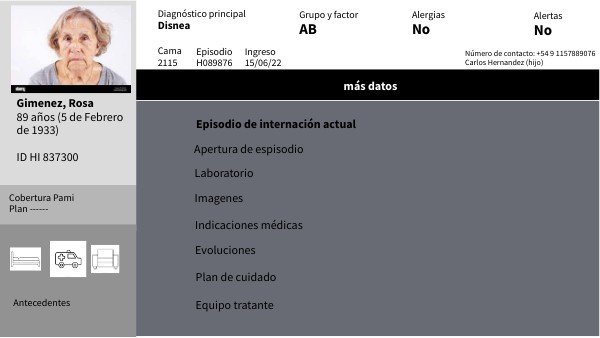 Caso 2- EAP VNI | Genially