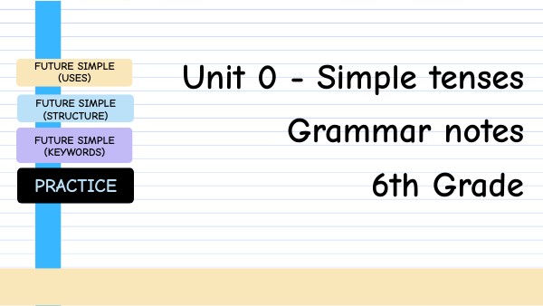 U8 Grammar notes - Future Simple - 5th grade