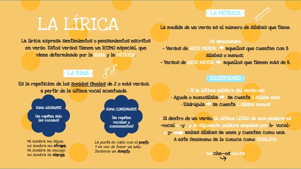 La lírica. Rima y métrica
