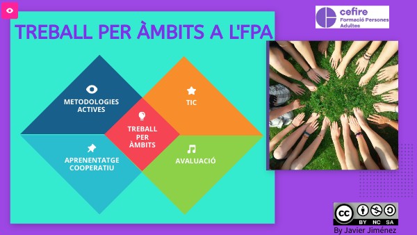 AMBITS ABP i ApS | Genially