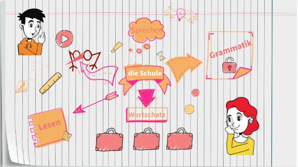 6 Klasse Schule | Genially