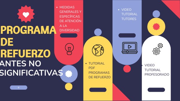 PROGRAMAS DE REFUERZO ACINS | Genially