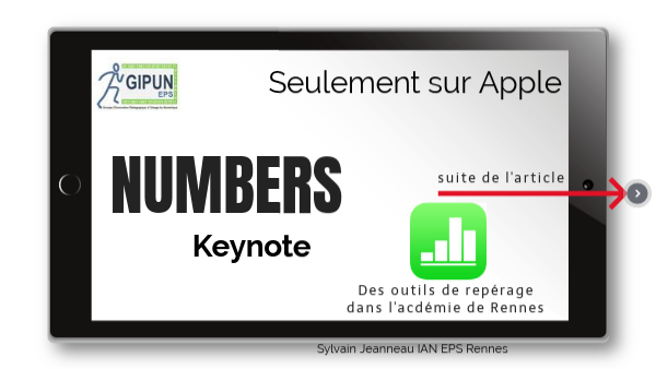 Numbers dans l'académie de Rennes | Genially