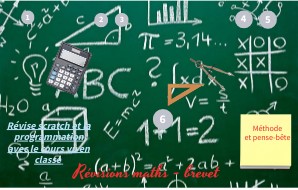 DNB révisions maths | Genially
