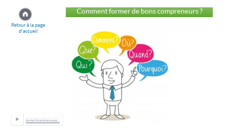 La compréhension Je débute au CP | Genially