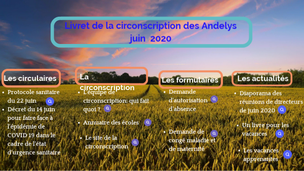 livret du mois de juin | Genially