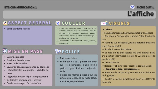 L'affiche | Genially