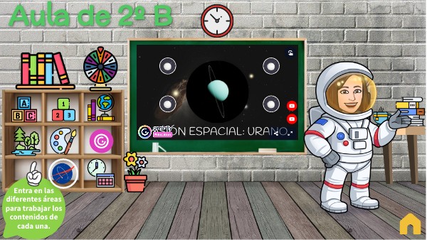 Clase 2021/2022 2ºB | Genially