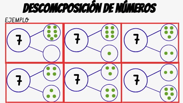 Descomposición de números | Genially