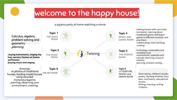 the plurilingual tiny house