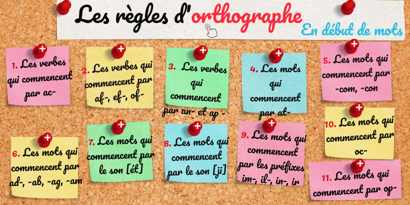 Les règles d'orthographe | Genially