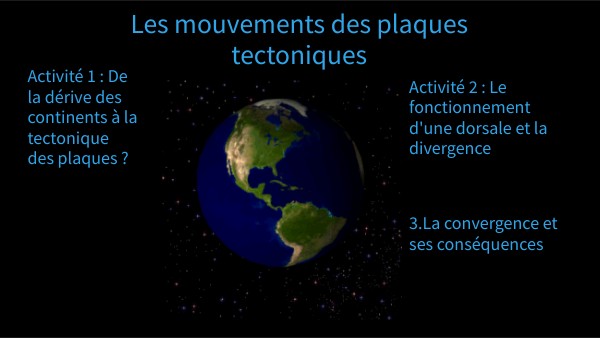 Mouvements des plaques tectoniques-4°