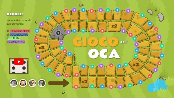 5ÈME LV2_Gioco dell'oca (2022-23)