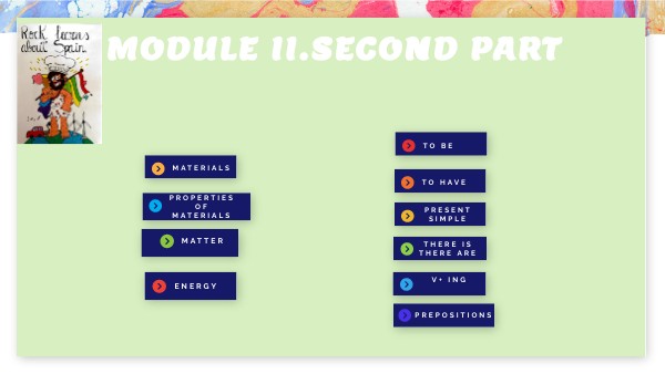 MODULE II. 2ND PART.